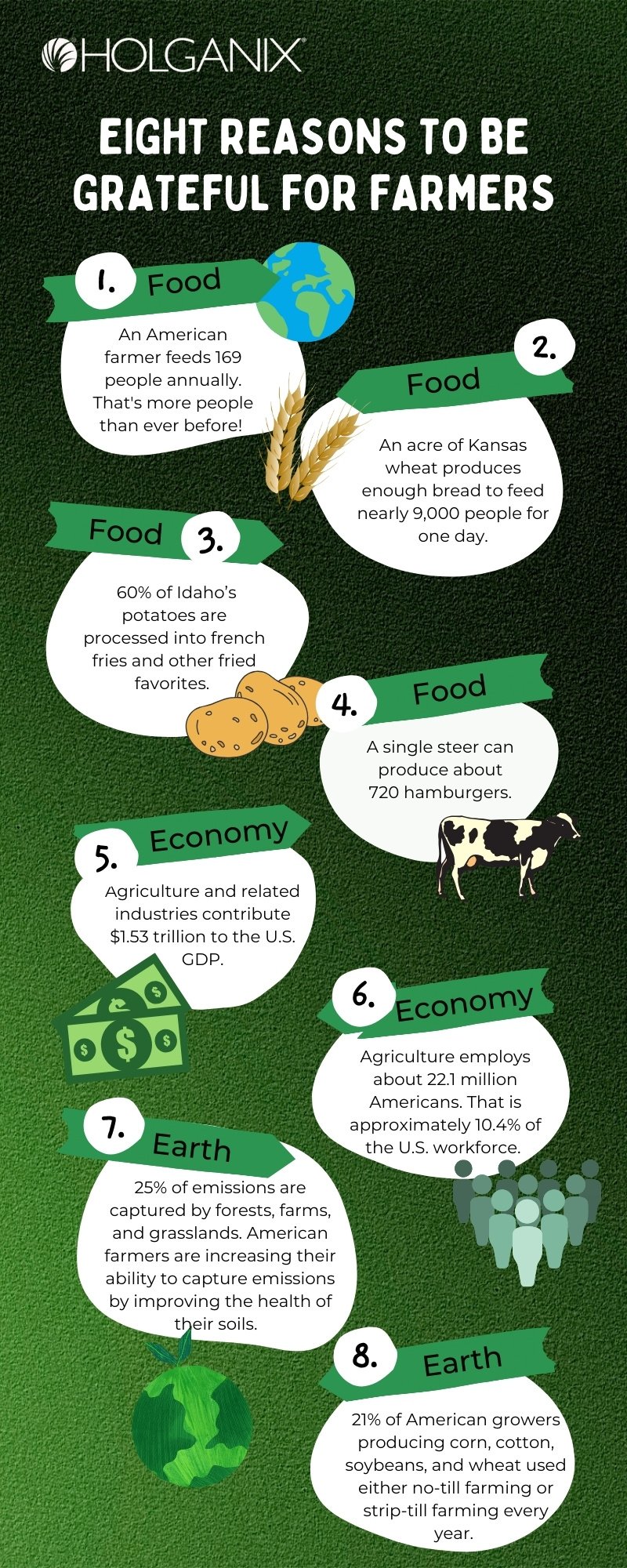 8 Reasons To Be Grateful For Farmers