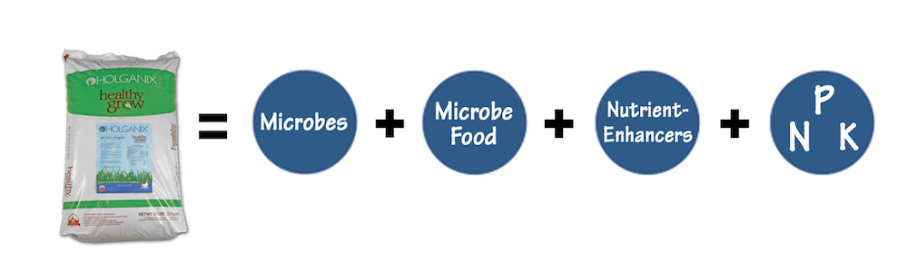 ProBiotic Fertilizer